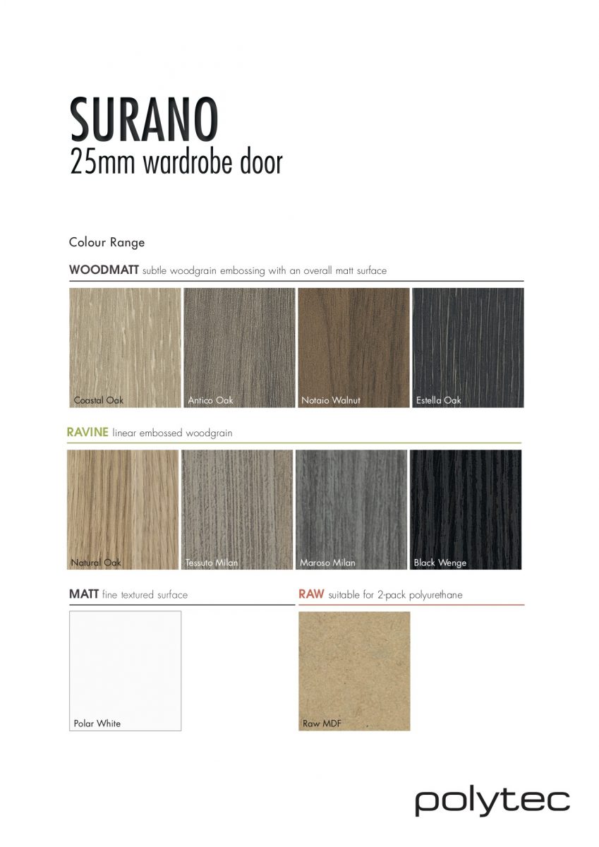 Doors - Just Wardrobes & Storage